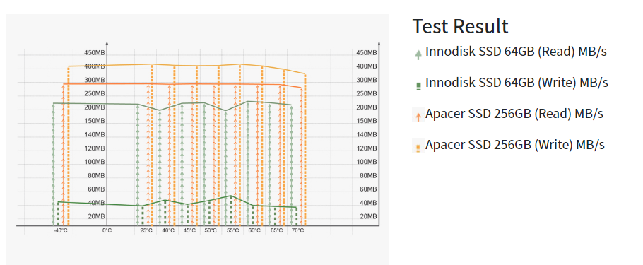 THOR100-X3 - Video Frame Grabber Computer -1U/half | StackRack
